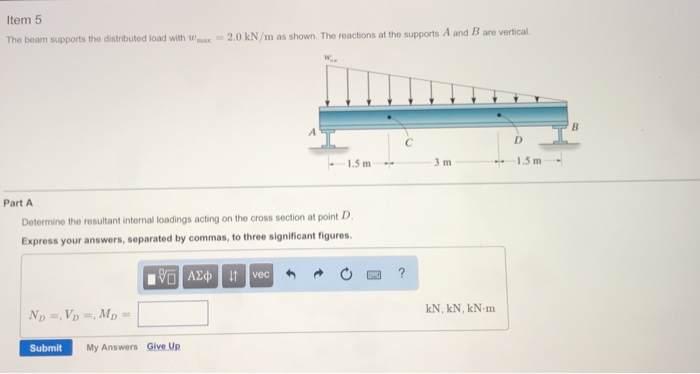 Solved tem 5 The beam supports the distributed load with | Chegg.com