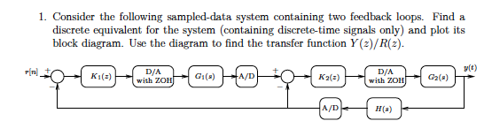 Solved 1. Consider the following sampled-data system | Chegg.com