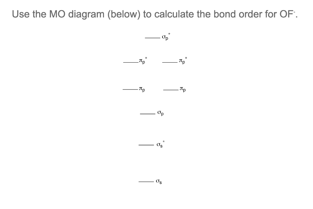 Solved Use the MO diagram (below) to calculate the bond | Chegg.com