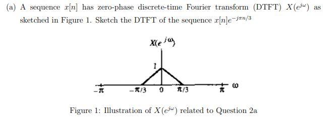 Solved (a) A sequence x[n] has zero-phase discrete-time | Chegg.com