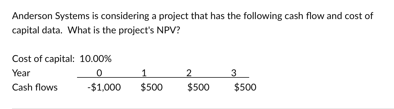 Solved Anderson Systems is considering a project that has | Chegg.com