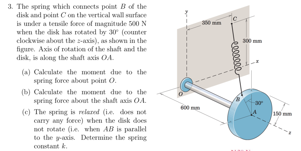 Solved 3. The spring which connects point B of the disk and | Chegg.com