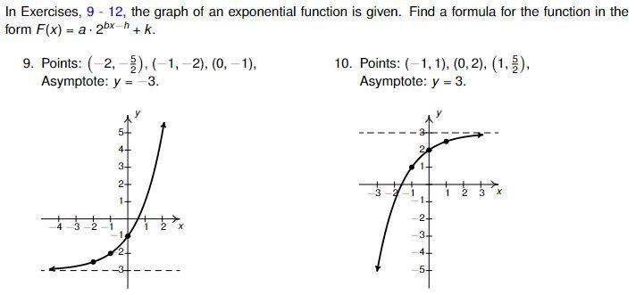 Solved In Exercises, 9−12, the graph of an exponential | Chegg.com