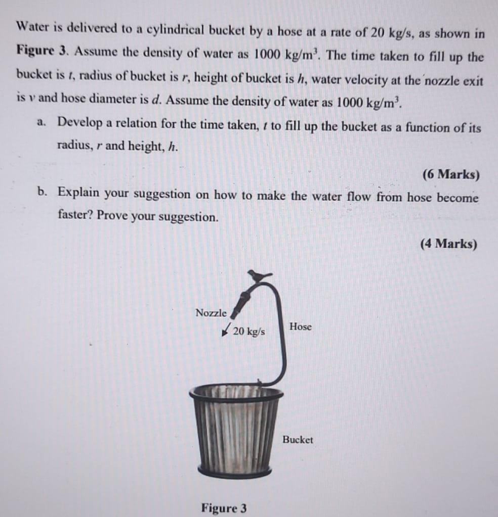 Solved Water is delivered to a cylindrical bucket by a hose | Chegg.com