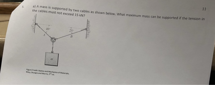 Solved s. a) A mass is supported by two cables as shown | Chegg.com