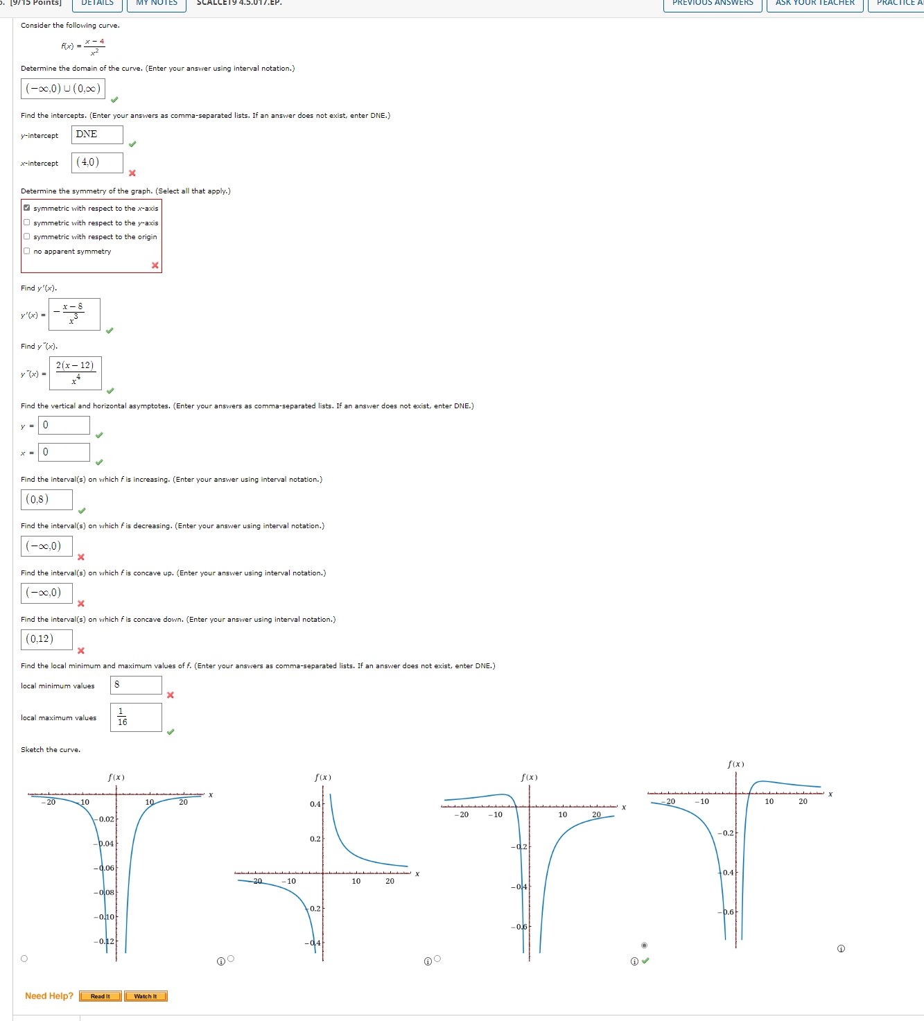 Solved Consider the following curve.f(x)=x-4x2Determine the | Chegg.com