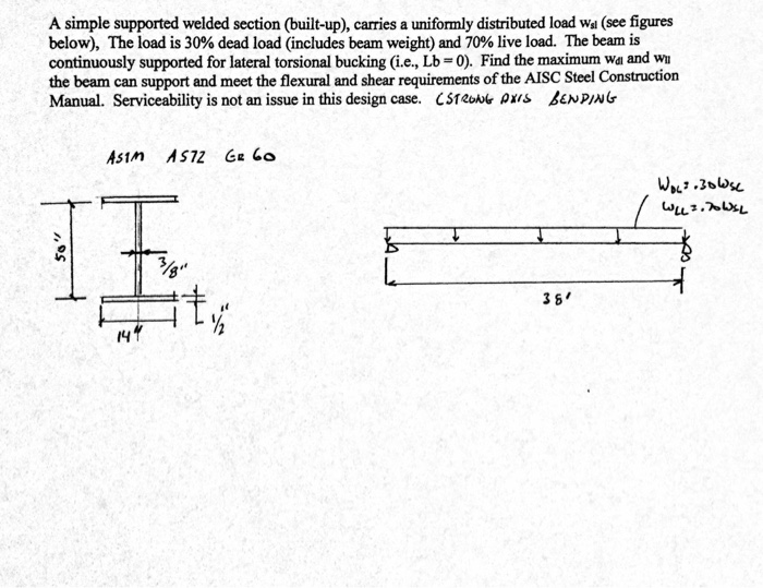 Solved A simple supported welded section (built-up), carries | Chegg.com