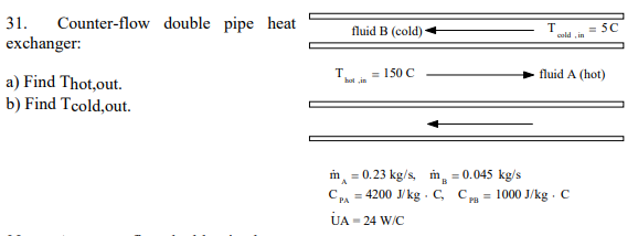 Solved 31. Counter-flow double pipe heat exchanger: fluid B | Chegg.com
