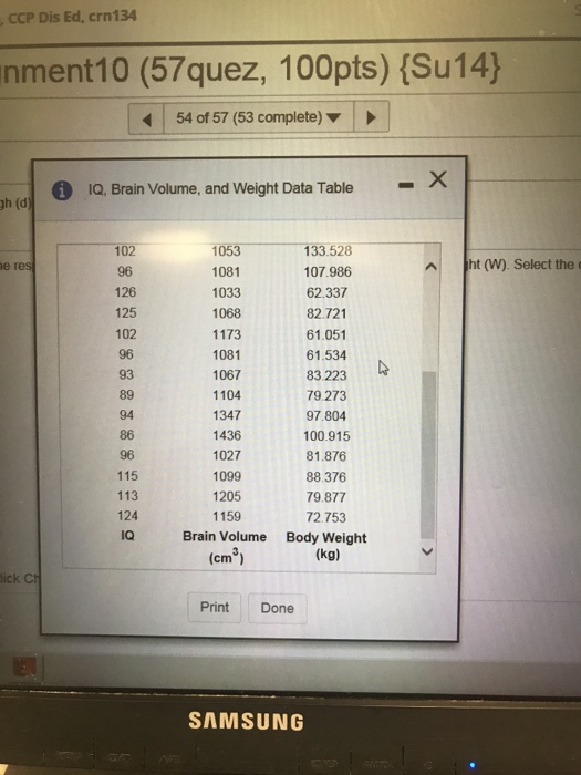 Solved 1Q, Brain Volume, and Weight Data Table Body | Chegg.com
