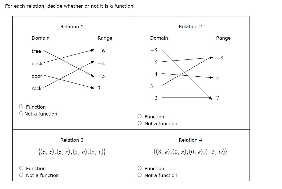 Solved For each relation, decide whether or not it is a | Chegg.com