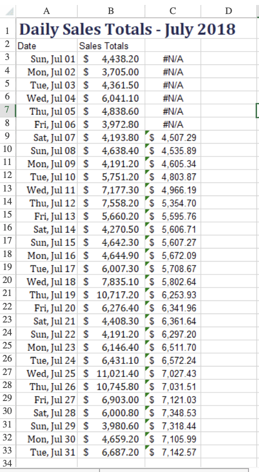 solved-in-cell-d16-enter-a-formula-to-calculate-the-growth-chegg