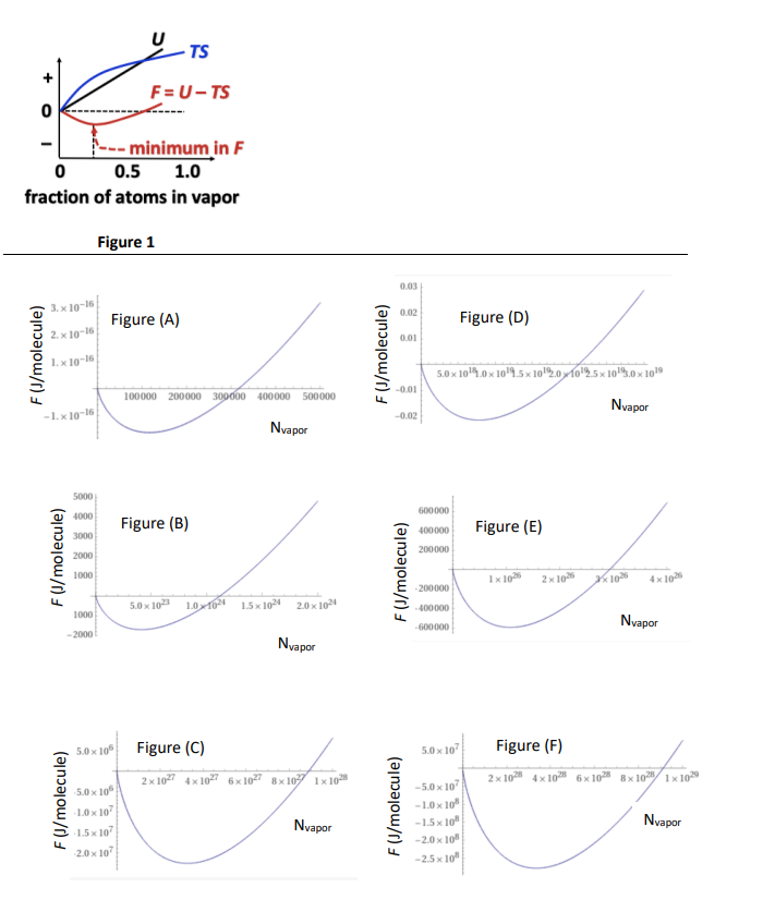 Solved Units: Include units in your answer when instructed. | Chegg.com