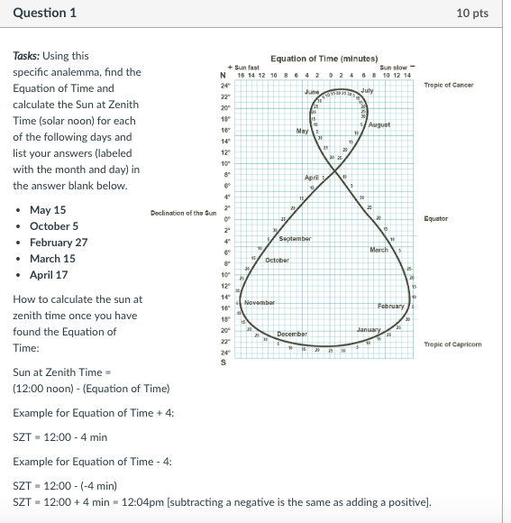 Solved Question 1 10 pts Tasks: Using this specific | Chegg.com Solved Question 1 10 pts Tasks: Using this specific | Chegg.com