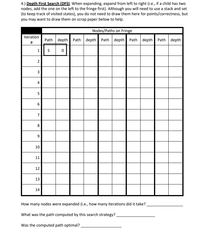 Solved 4.) ﻿Depth First Search (DFS). ﻿When expanding, | Chegg.com