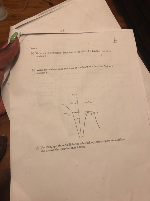 Solved 3 Limits a Write The Mathematical Defimition Of Chegg
