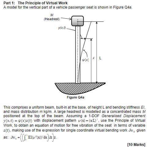 Solved Part 1: The Principle of Virtual Work A model for the | Chegg.com