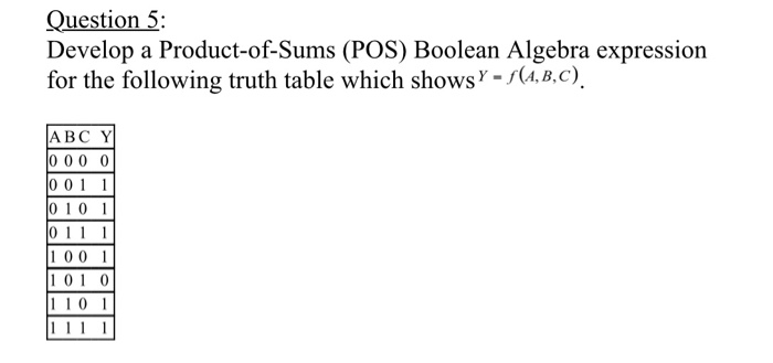 Solved Question 5: Develop a Product-of-Sums (POS) Boolean | Chegg.com