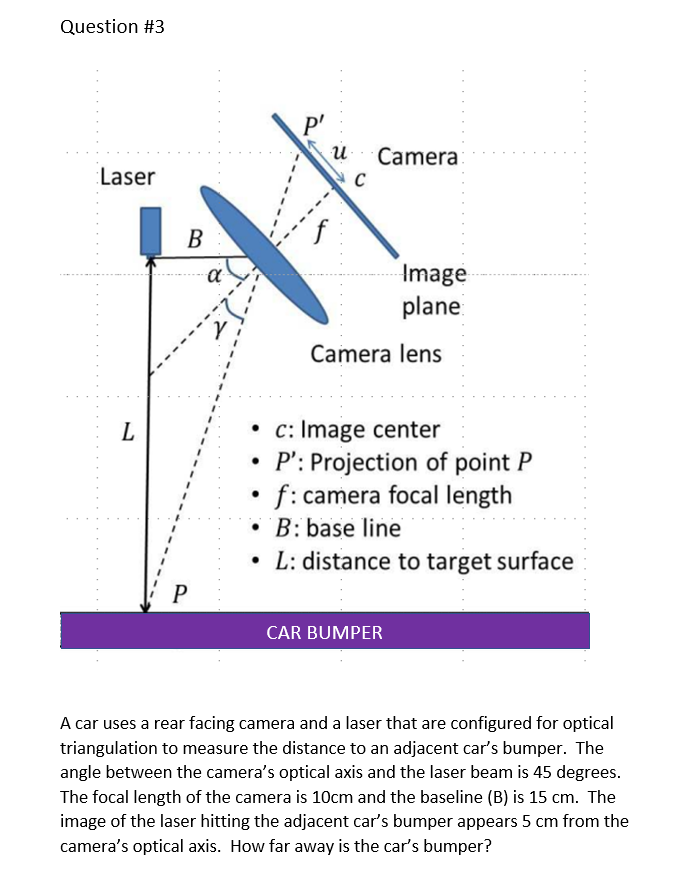 Solved A car uses a rear facing camera and a laser that are | Chegg.com