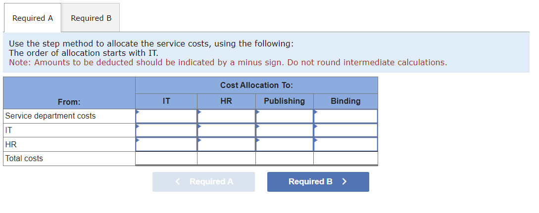 Solved Use the step method to allocate the service costs, | Chegg.com