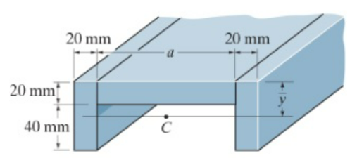 Solved Consider the channel's cross-sectional area shown in | Chegg.com