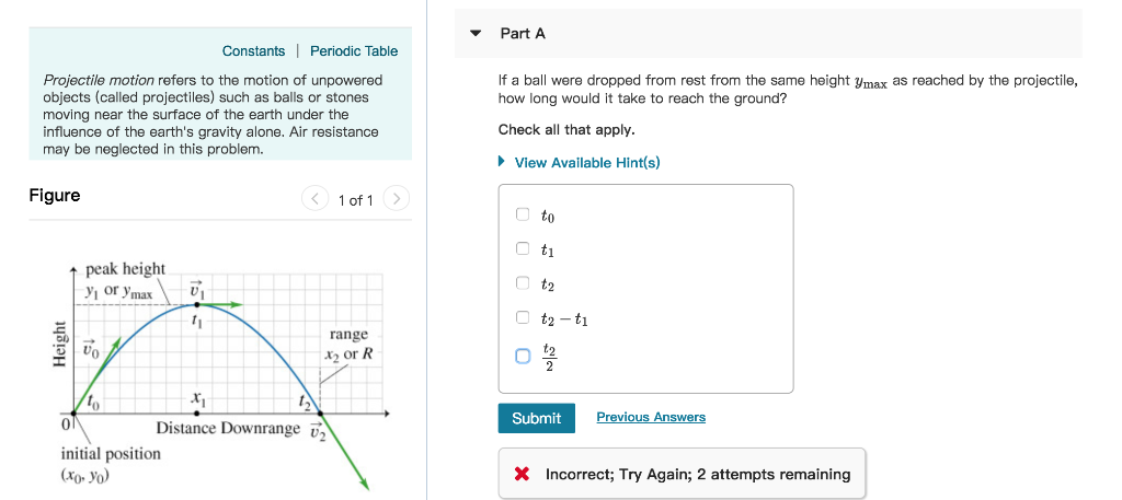 Solved Part A Constants Periodic Table Projectile motion | Chegg.com
