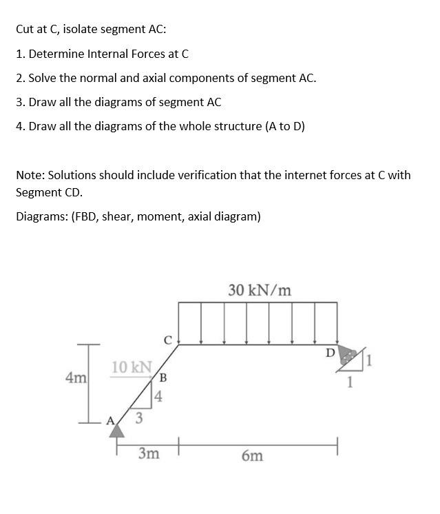 Solved Cut at C, isolate segment AC: 1. Determine Internal | Chegg.com