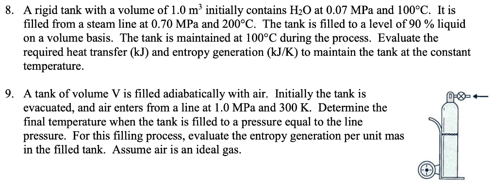 Solved A rigid tank with a volume of 1.0 m3 initially | Chegg.com