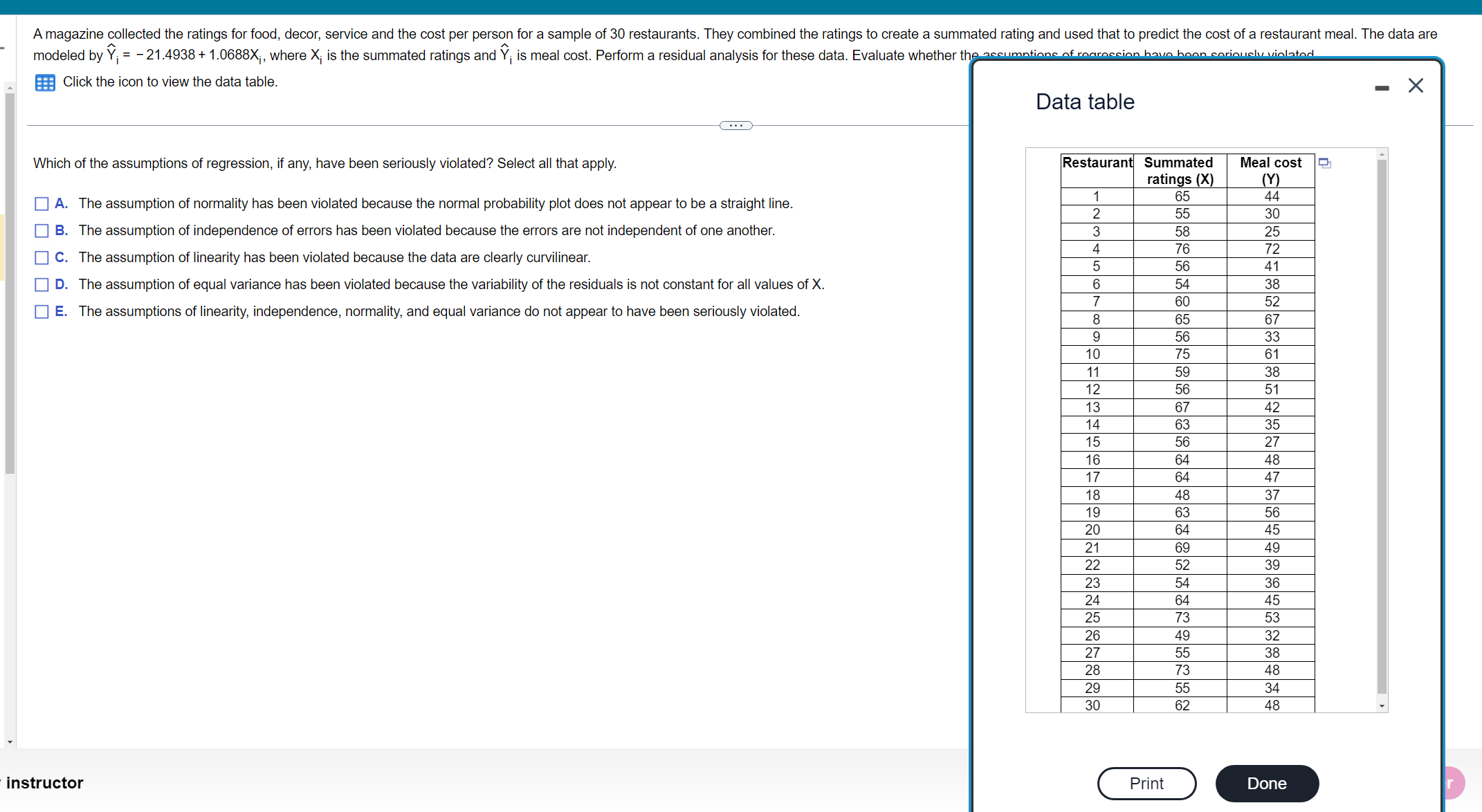 Solved a) Make a scatterplot for the data on used BMW 8's | Chegg.com