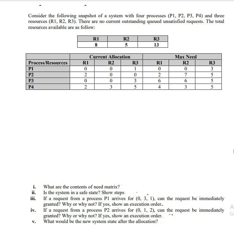 Solved Consider the following snapshot of a system with four | Chegg.com