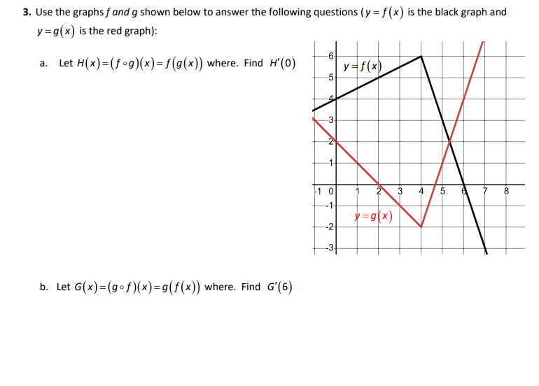 Solved 3. Use the graphs f and g shown below to answer the | Chegg.com