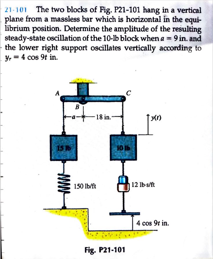 Solved 21-101 The two blocks of Fig. P21-101 hang in a | Chegg.com
