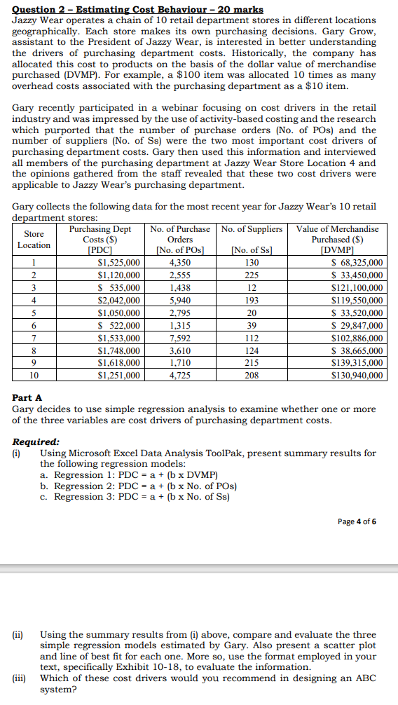 Solved Question 2 - Estimating Cost Behaviour - 20 marks | Chegg.com