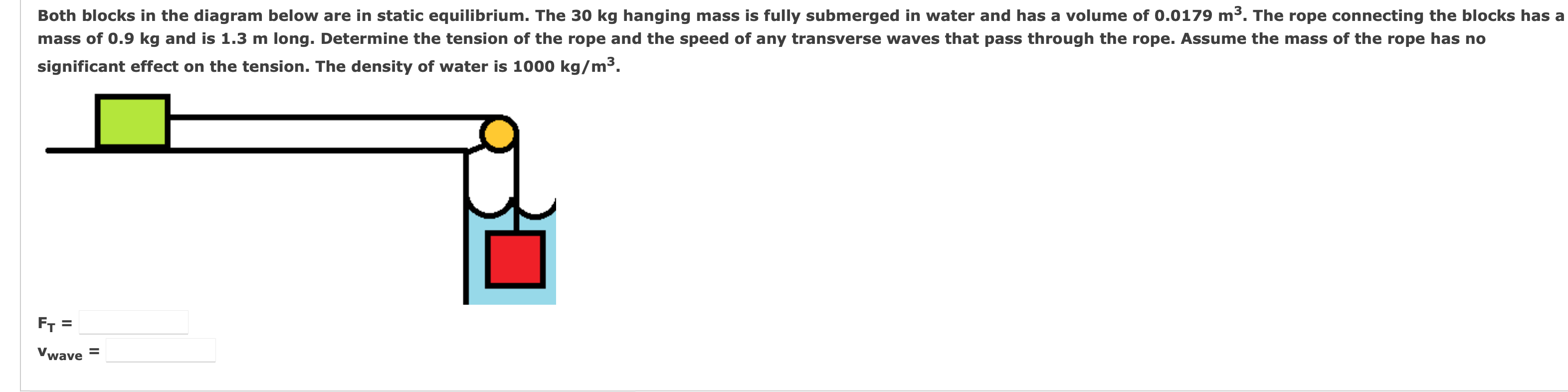 Solved Both blocks in the diagram below are in static | Chegg.com