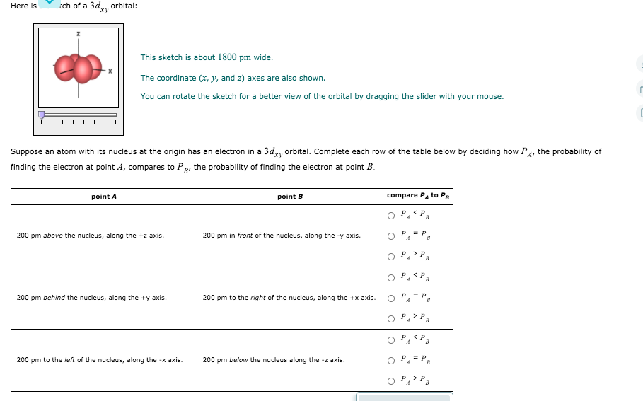 Solved Here is cch of a 3dxy orbital: This sketch is about | Chegg.com