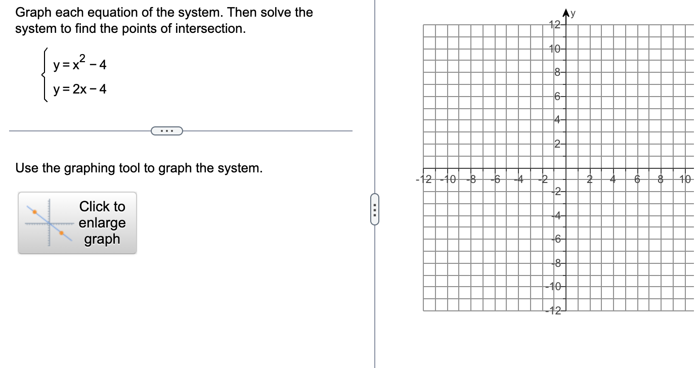 Solved Graph each equation of the system. Then solve the | Chegg.com