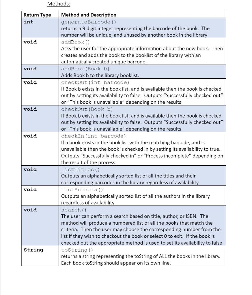 Solved You will be creating two Java files. One file | Chegg.com