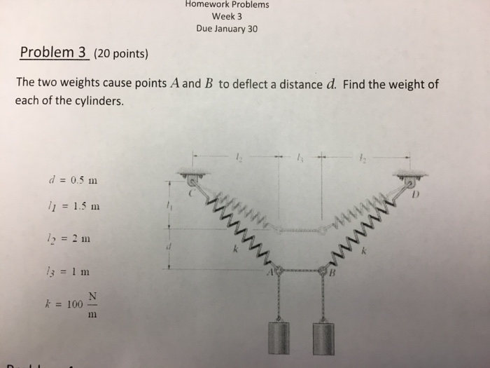 Solved Problem 2 (20 points) The maximum tension force in | Chegg.com
