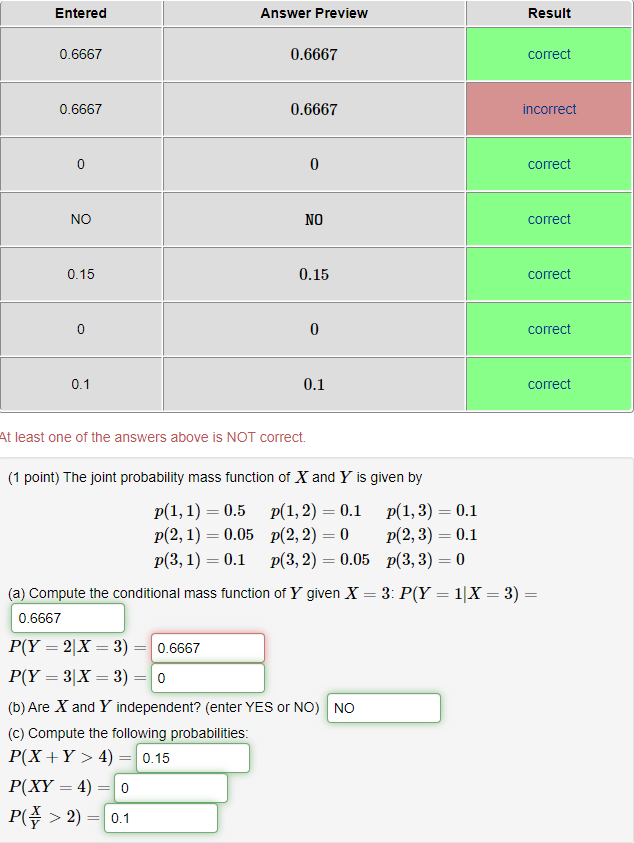 Solved 1 Point If The Joint Density Function Of X And Y Is Chegg