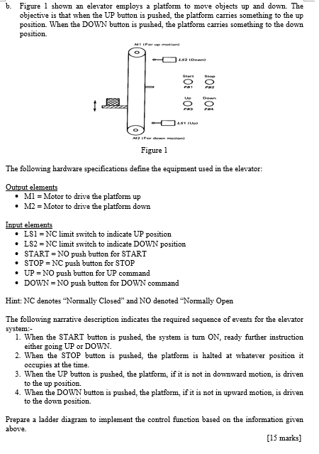 Solved b. Figure 1 shown an elevator employs a platform to | Chegg.com