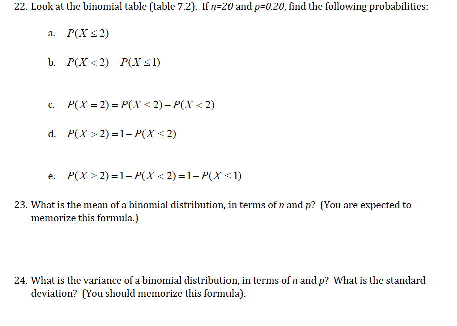 Solved 22. Look at the binomial table (table 7.2). If n=20 | Chegg.com