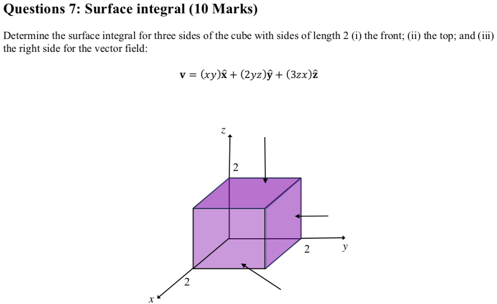 Solved Questions 7: Surface integral (10 Marks) Determine | Chegg.com