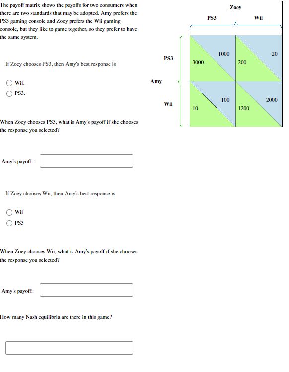 Solved The Payoff Matrix Shows The Payoffs For Two Consumers