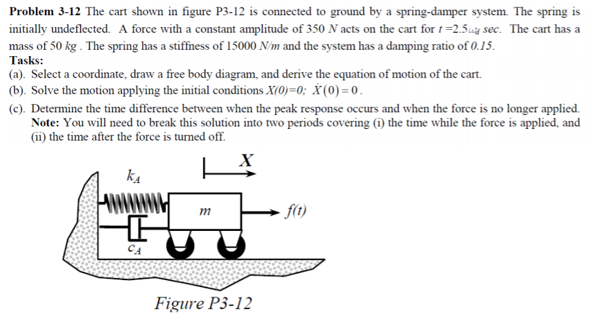 Solved Problem 3-12 The cart shown in figure P3-12 is | Chegg.com