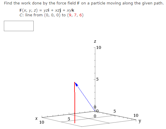 Solved Find the work done by the force field F on a particle | Chegg.com