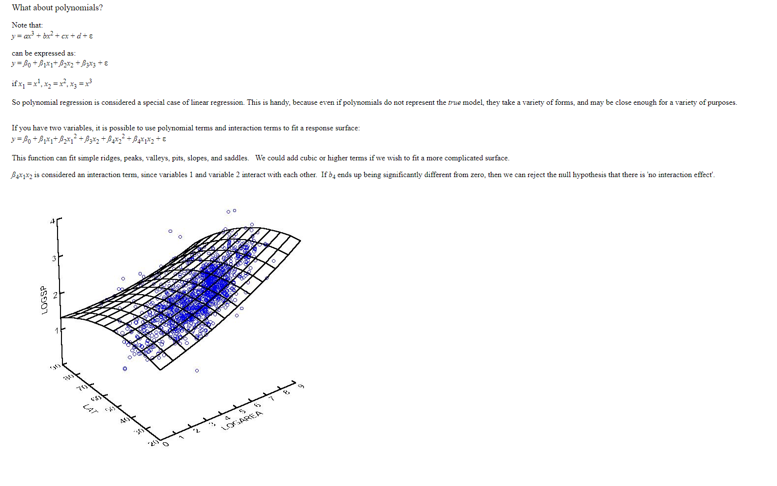 Solved Hi, can someone explain how to fit points to a | Chegg.com