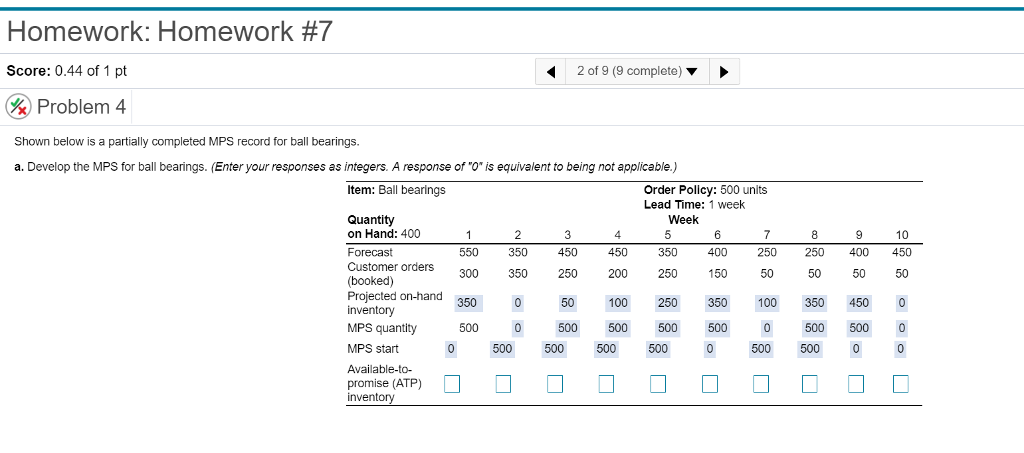 Solved Homework: Homework # Score: 0.44 of 1 pt &Problem 4 2 | Chegg.com