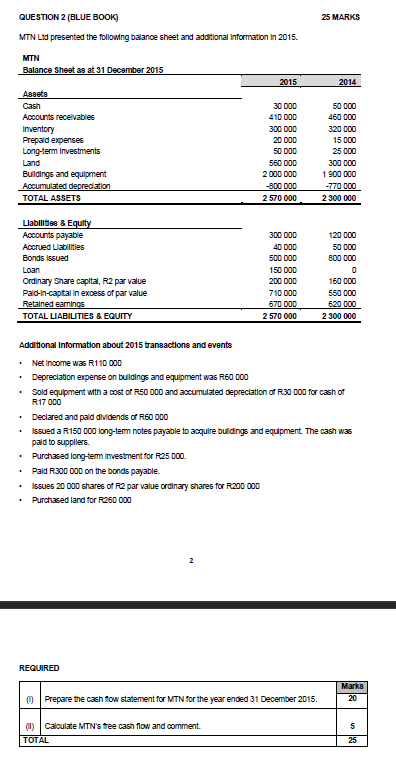 Solved 25 MARKS QUESTION 2 (BLUE BOOK) MTN Ltd presented the | Chegg.com
