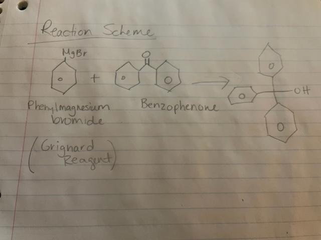 Reaction Scheme Mg Br + -OH Benzophenone | ( | Chegg.com