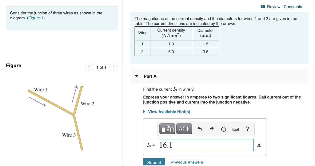 Solved Review Constants Consider the juncion of three wires | Chegg.com Solved Review Constants Consider the juncion of three wires | Chegg.com