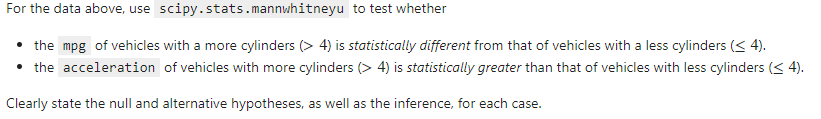 Solved Python Hypothesis testing problem Load the Solved Python Hypothesis testing problem Load the